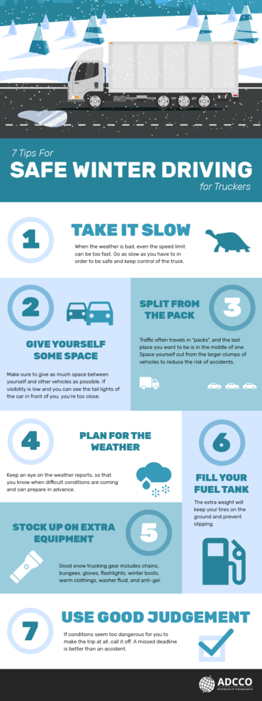 INFOGRAPHIC: 7 Tips for Safe Winter Driving - Adcco Incorporated ...